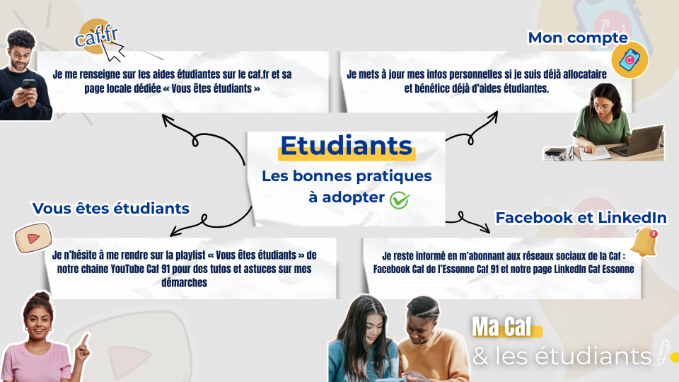 CAF - Ma Caf et les Etudiants